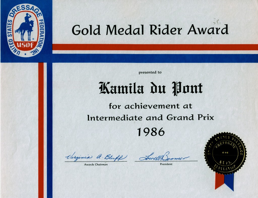 Published Articles - Kamila Dupont